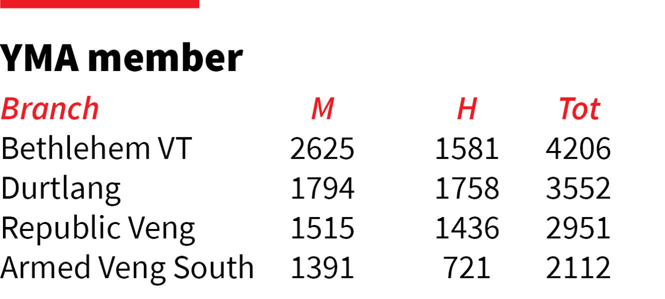 Infiamna - Danglamna thlen theitu mipui