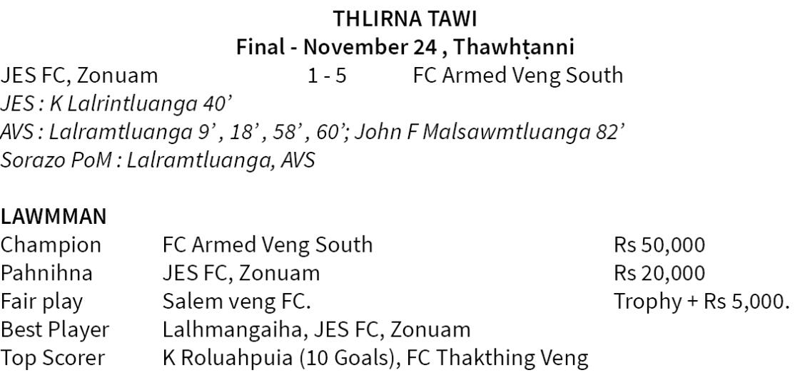 Infiamna - Armed Veng South an thiam ber