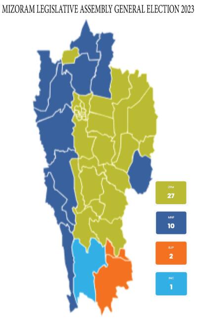 Tualchhung - Party dangte'n ZPM duhsakna an hlân